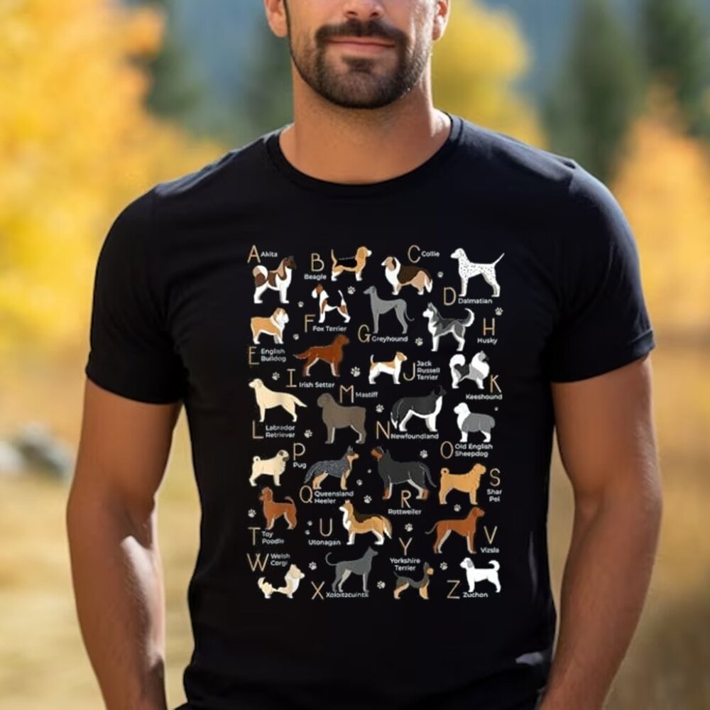 Abc Dog Breeds Identification A-Z Types Of Dogs Canin… - Gem